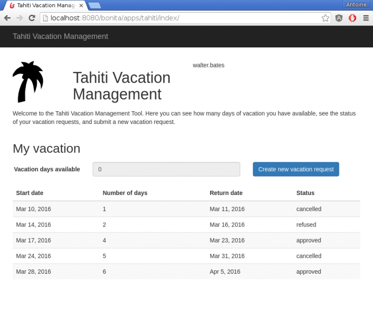 Employee Management – Sorrel HR